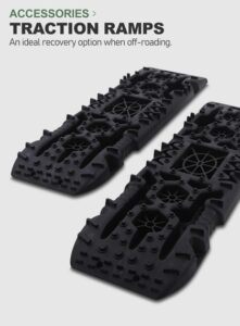 | Fender Flares | Predator4x4